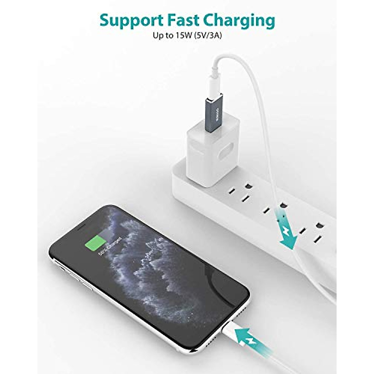 NIMASO USB C Female to USB Male Adapter 5Gbps, Type C to USB A Charger Cable Adapter,Fast Charging Converter Compatible with Power Bank,Laptops,Chargers,Samsung S20 S20+ Note 10,Google Pixel.