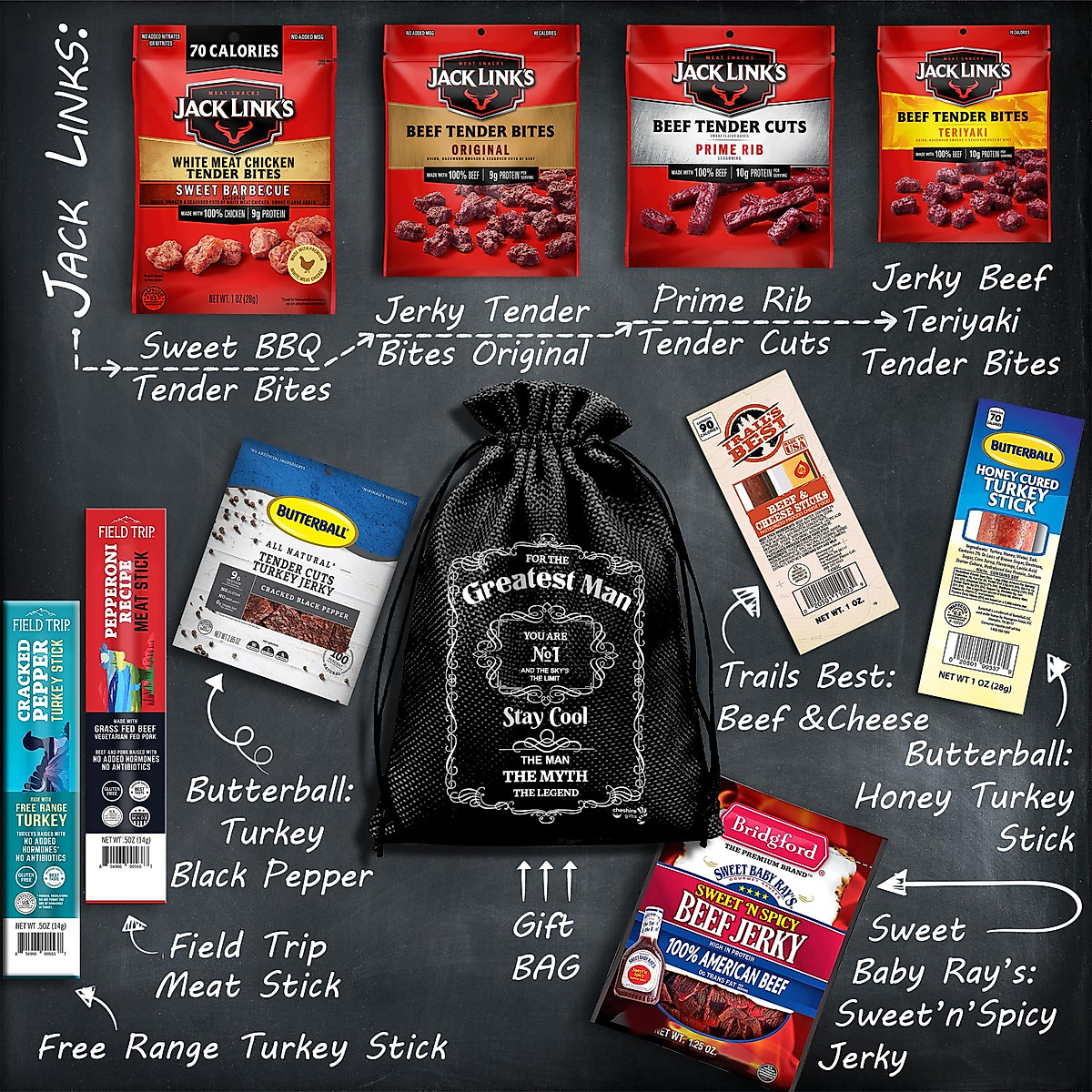 Beef Jerky Gift Baskets For Men - Dad Gifts, Birthday Gifts For Men Who Have Everything With Beef Jerky Variety Pack - Mens Gifts, Dad Birthday Gift, Care Package For Men, Husband Birthday Gift By