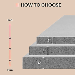 BedStory 3 Inch Full Size Memory Foam Mattress Topper, Bamboo Charcoal Memory Foam Bed Topper for Back Pain Relief, Cooling No Odor Mattress Pad Ergonomic Design Skin-Friendly, CertiPUR-US Certified