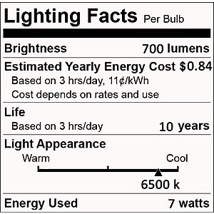 ANYPOWK 12V Low Voltage LED Light Bulbs - Daylight 3W(Only for 12-36V), Pack of 6