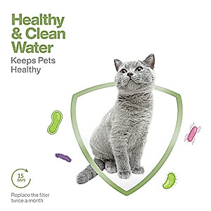 12-Pack Water Filter for Dog/Cat Water Bowl – Dog Water Bowl Dispenser Replacement Filters Compatible with Petmate Mason, Petmate Replendish, Mason Gravity Pet Fountains - Cat Water Fountain Filter