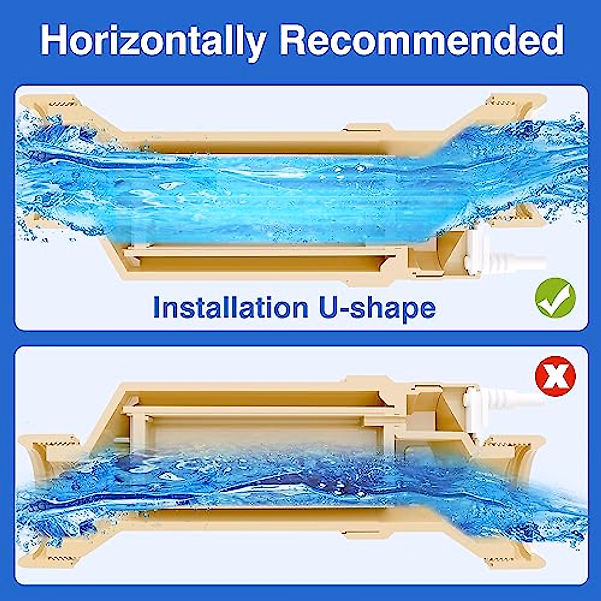 BLUE WORKS Salt Cell - Model Number BLW1T15H, Compatible with Hayward Salt Cell Model Number T-CELL-15, Up to 40,000 Gallon Pool, Cell Plates Provided by American Company, 1 Year USA Warranty