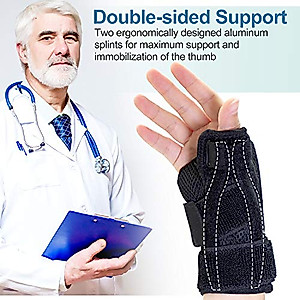 Kimihome Thumb Spica Splint - FSA or HSA eligible - 1 PCS Thumb Wrist Stabilizer for Pain Relief, Tendonitis, Sprained and Carpal Tunnel Supporting, Thumb Spica Splint Fits Both Left and Right Hands