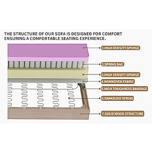 Meeyar 70 Inch Velvet Sofa, Comfy 3 Seater Loveseat Sofa Couch with Tufted Seat, Mid-Century Modern Upholstered with Two Throw Pillows, Couches for Living Room, Bedroom, Apartment, Olive Green