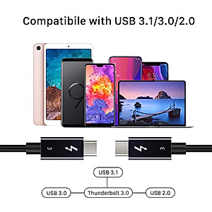 CABLETIME Thunderbolt 3 Cable 40Gpbs/100W/5A, USB C Cable Compatible with New MacBook Pro, ThinkPad Yoga, Alienware 17 and More (1.6FT/0.5M)