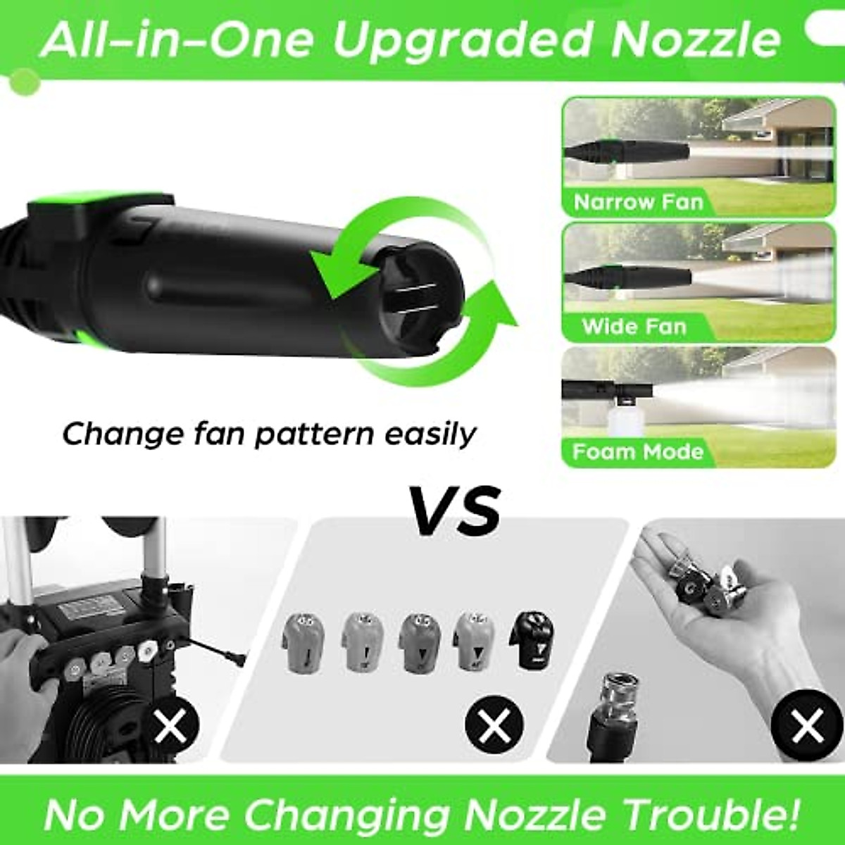 Electric Pressure Washer Power Cleaner - SY3200 Suyncll 2.5 GPM Power Washer 1800W High Pressure Car Cleaner with All-in-one Spray Nozzles, 20 Ft Hose & 35 Ft Wire, CSA Compliant, Green