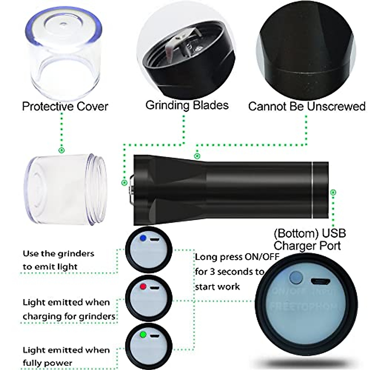 Freetophome Electric Herb Grinder, Spice Crusher Mills, USB Rechargeable, Black, 1.7inch