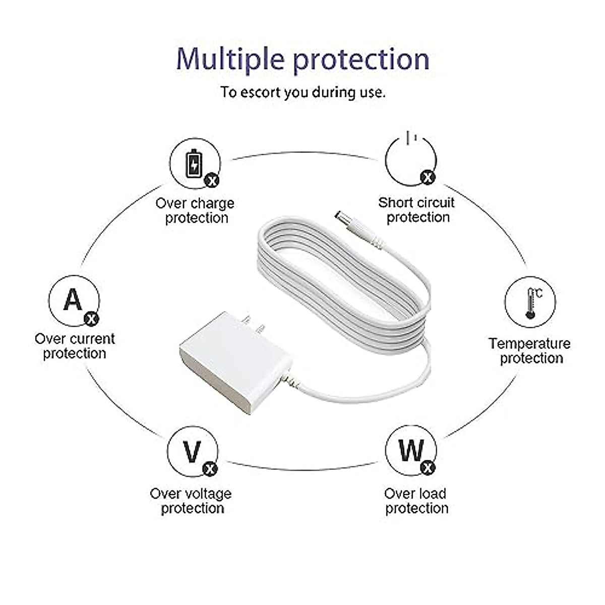 6V Baby Swing Power Cord AC Adapter Compatible for Fisher Price Ingenuity Cradle Swing, Boutique, SmartSize 2-in-1, Rainforest Cradle, Butterfly Ocean Wonders Swing Charger Supply Cable 6.6FT white