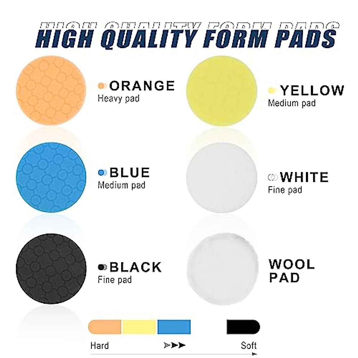 CHEN REFINISH 6Pcs Buffing Polishing Pads,6 Inch Backing Plate Compound Buffing Sponge Pads Cutting Polishing Pad Kit for Car Buffer Polisher Compounding, Polishing, Waxing