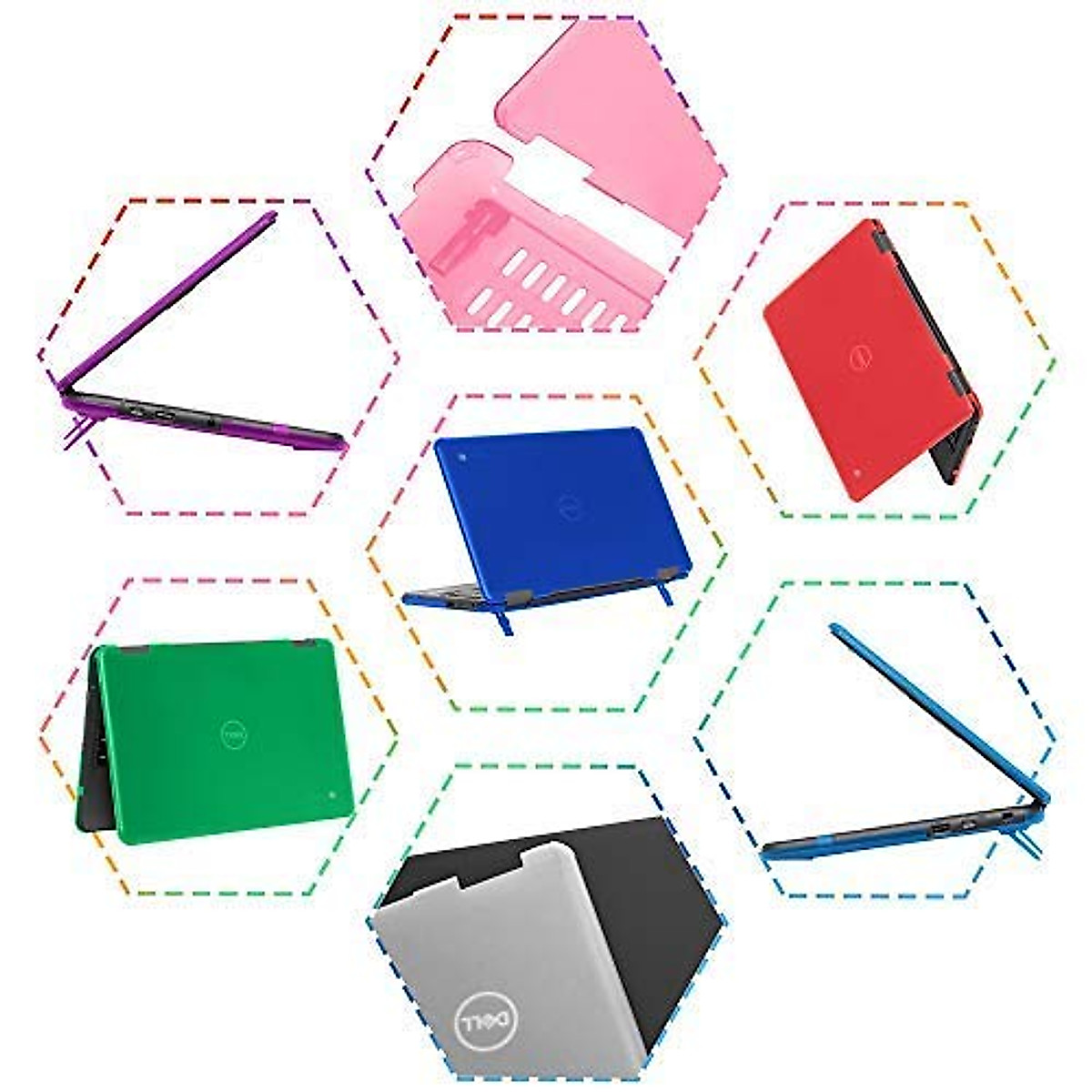 mCover Case Compatible for 2019~2022 11.6" Dell Chromebook 3100/3110 Education Clamshell (180 ° Hinge) Laptop ONLY (NOT Fitting Any Other Dell Models) - Blue