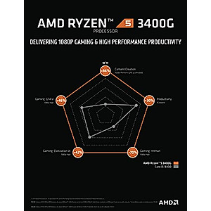 AMD Ryzen 5 3400G 4-core, 8-Thread Unlocked Desktop Processor with Radeon RX Graphics