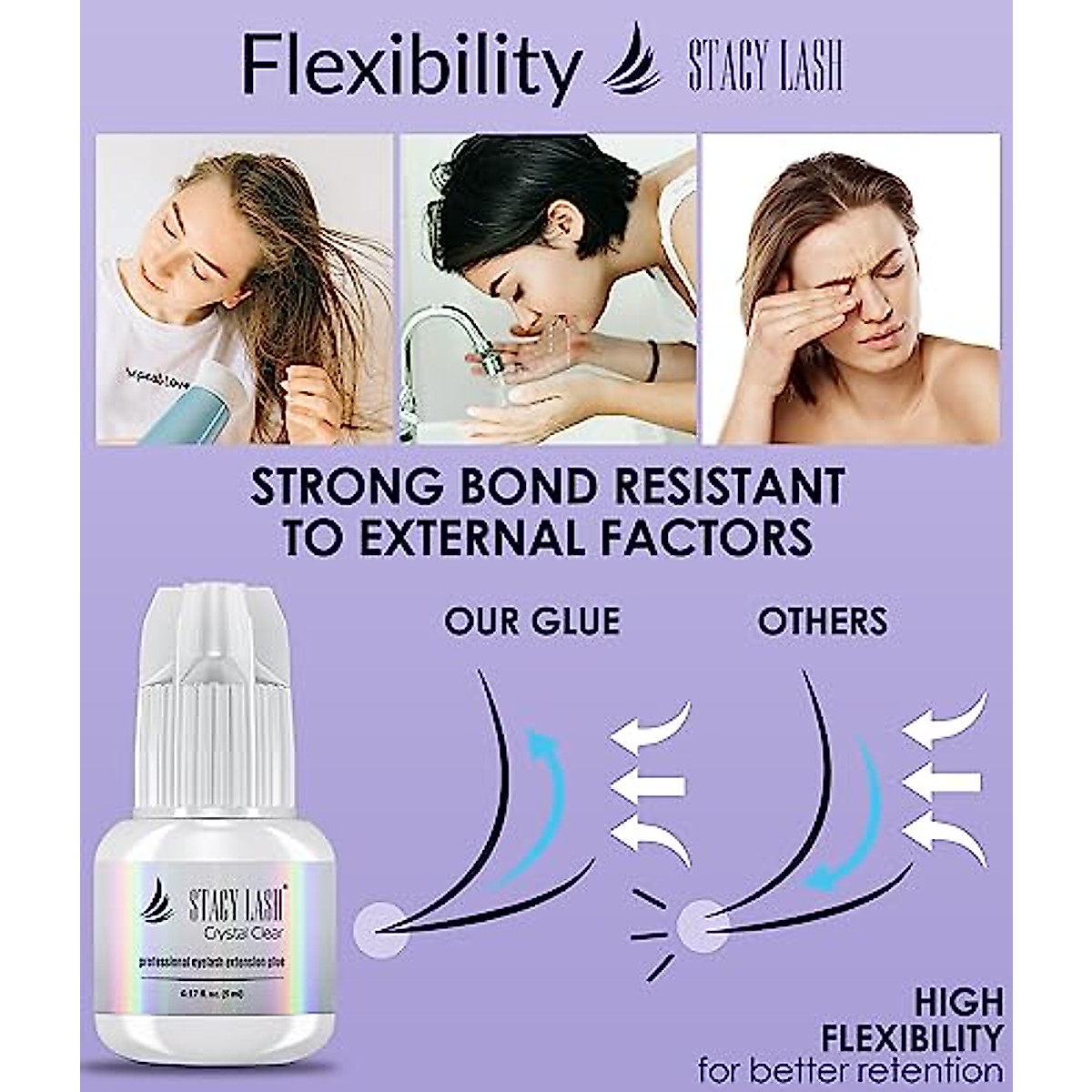 Crystal Clear Eyelash Extension Glue Stacy Lash (0.17fl.oz/5ml)/1 Sec Drying Time/Retention – 8 Weeks/Transparent Adhesive/Professional Supplies