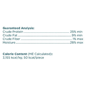 Blue Buffalo Nudges Jerky Cuts Natural Dog Treats, Chicken, 36oz
