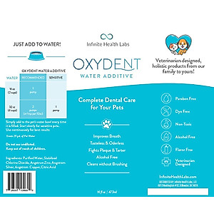 Oxydent Premium Pet Dental Care Solution - Pet Water Additive & Mouthwash for Teeth Cleaning - Eliminate Bad Dog & Cat Bad Breath - Dog Dental Rinse - Fights Tartar & Plaque
