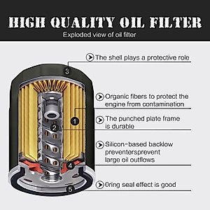 LOCOPOW F115 Oil Filter for Yamaha 5GH-13440-71-00 5GH-13440-00-00 5GH-13440-70-00 3R0076150M 18-7911-1 F100 F15 F25 F30 F40 F50 F60 F70 F75 F80 Yamaha, Honda, and Nissan/Tohatsu 9.9-115 HP Outboards