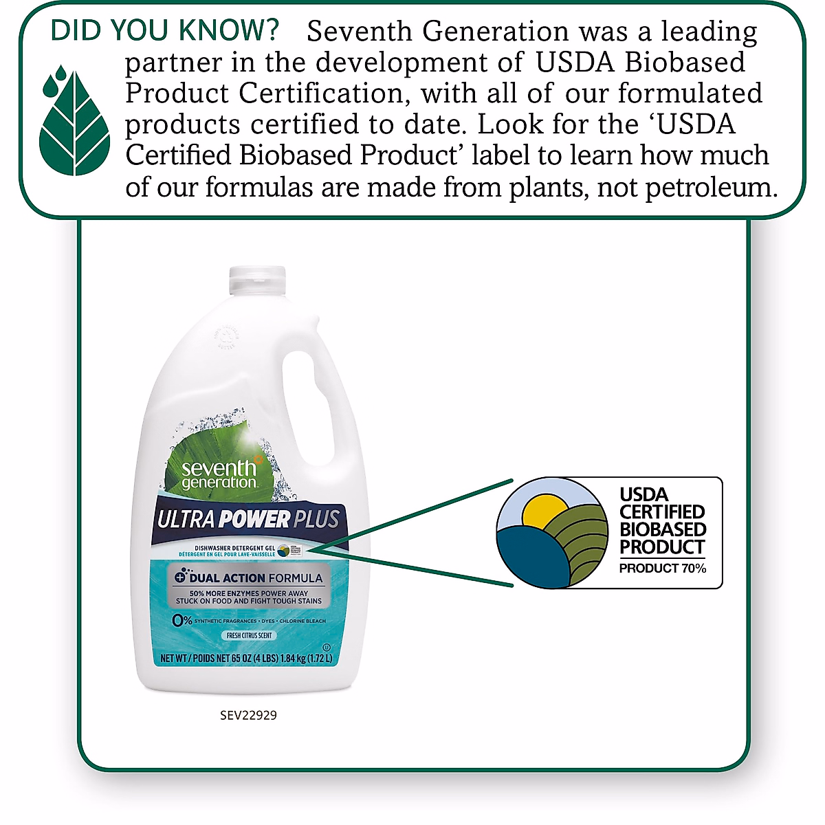 Seventh Generation Ultra Power Plus Auto Dish Gel, Fresh Citrus Scent, 65 Ounce