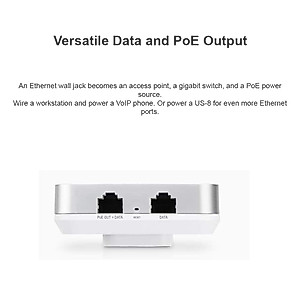 Ubiquiti Networks Networks Networks UniFi AP AC In Wall