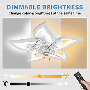 GooComfy Dimmable Ceiling Fan with Light and Remote Control, 27" Small Flush Mounted Ceiling Fan with Led Lights, APP and Remote Controlled, Modern, White, Upgraded