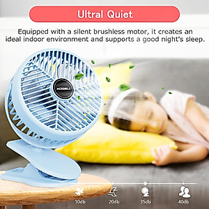 AOGELI Portable Fan,Small Clip on Fan,Clip Fan for Bed,Mini Desk Fan,10000 mAh Rechargeable Battery Operated Fan,3 Speeds Personal Fan,360°Rotate Clip Fan for Stroller Golf Cart Travel Camping Blue