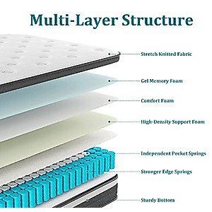 TeQsli Queen Mattress, 10 Inch Gel Memory Foam Hybrid Mattress in a Box for Cool Sleep & Pressure Relief, Medium Firm Feel, Innerspring Mattress for Motion Isolation, 80"x60"x10"