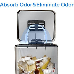 Xcivi Replacement Activated Charcoal Odor Removing Air Filters DustBins Deodorizer, Compatible with Trash Cans 8 Gallon and Larger (4Filters +1Compartment)