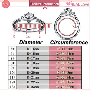 4EAELove Custom Roman Numeral Ring for Men Text Engraved Personalized Graduation for Women Men Thumb Stainless Steel 6mm Black Silver Gold