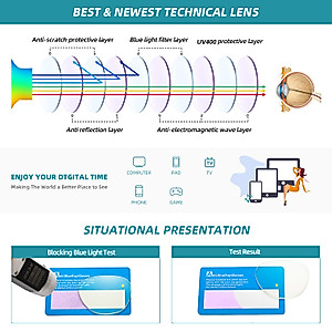 MEETSUN Oversized Cat Eye Blue Light Blocking Glasses Women Trendy Big Frame Computer Eyewear Cateye Black