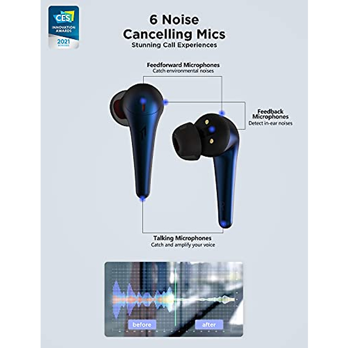1MORE ComfoBuds Pro Noise Cancelling Earbuds, ANC True Wireless Earbuds Bluetooth 5.0, Multi Modes, Personalized EQ, 6 Mics, 28H Playtime, Fast Charge, in Ear Bluetooth Headphones, Blue