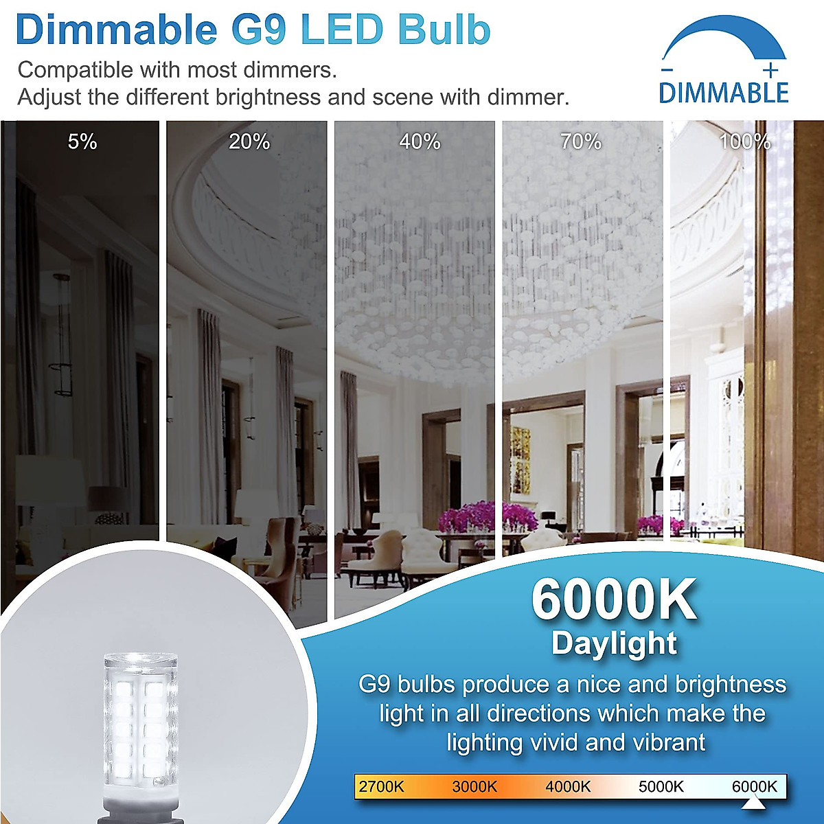 winshine G9 LED Bulb Dimmable 6000K Daylight 4W, 40Watt G9 Halogen Equivalent G9 Bi Pin Base,T4 Chandelier Lighting No-Flicker Light Bulb 120V AC 5 Pack