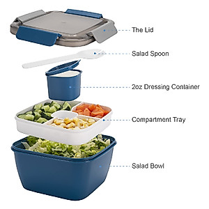 Freshmage Salad Lunch Containers To Go, 52 oz Bowls with 3 Compartments, Dressings Container for Toppings, Men, Women (Blue+Blue)