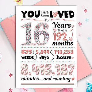 TSVATE Happy 16th Birthday Card, Sweet 16 Birthday Cards, Funny 16 Year Old Girl Birthday Gift Card, Happy 16th Birthday Gift for Women Her, Bday Card for Sweet 16th Daughter - Includes 16 Years Loved
