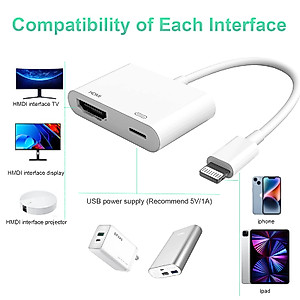 【Apple MFi Certified】Lightning to HDMI for iPhone to TV,1080P Video&Audio Sync Screen Display Digital AV Adapter with Charging Port,Plug&Play Converter to HD TV/Projector/Monitor for Lightning Devices