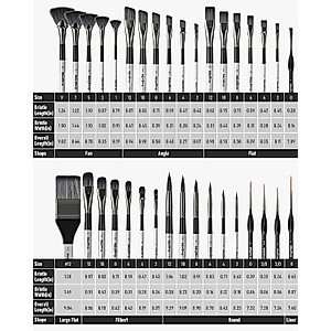 Nicpro 36pcs Paint Brush Set, Professional Paintbrushes with Palette Knife and Cloth Roll, Suitable for Artists and Beginners for Acrylic Painting, Oil, Watercolor, Gouache