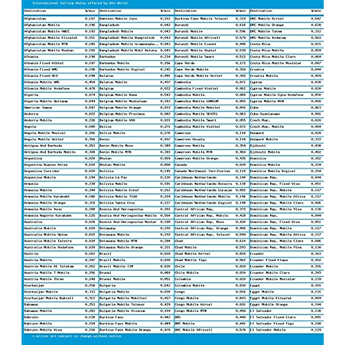 Nationwide Calls up to 1250 Minutes & Lowest International Calling Rates, Payphone, Landline & Mobile Phone Calling Card