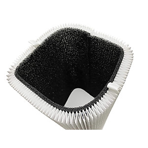 Nispira Premium Foldable HEPA Particle and Activated Carbon Filter Replacement Compatible with Blueair Blue Pure 411, 411+ & MINI Air Purifiers. Compared to Part F411PACF102174. 3 Filters