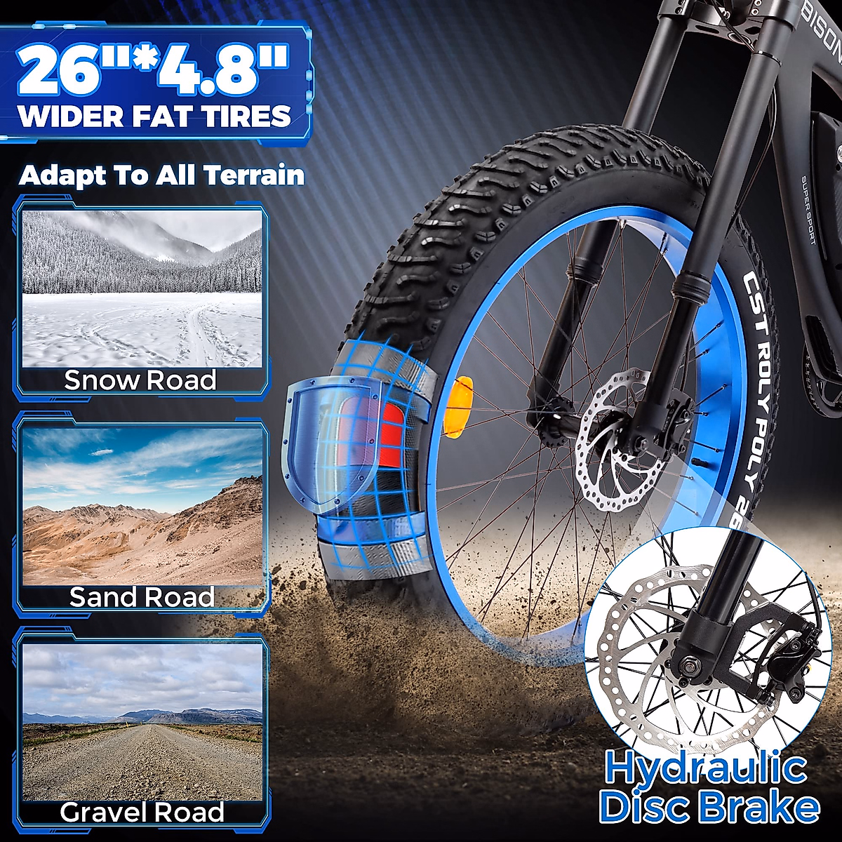 ECOTRIC Electric Bike for Adults Powerful 1000W Motor Fat Tire 18AH/48V Large Removable Battery 26" x 4.8" Electric Bicycle Beach Snow E Bike with Suspension Fork