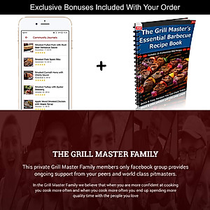 Cave Tools Instant Read Digital Meat Thermometer for Cooking on The BBQ Grill and Kitchen with LCD Screen and 4 to 6 Second Response Long Food Temperature Probe