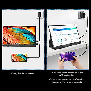 15.6-inch Narrow Edge Large Screen Monitor IPS Screen Wide Viewing Angle HD Monitor, Cell Phone/Computer External Expansion Screen (Color : Blue)