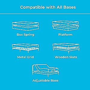 Linenspa 6 Inch Mattress - Firm Feel - Bonnell Spring with Foam Layer - Mattress in a Box - Youth or Kids Bed - Guest Bedroom - Durable and Breathable Support - Affordable - Narrow Twin Size, Grey