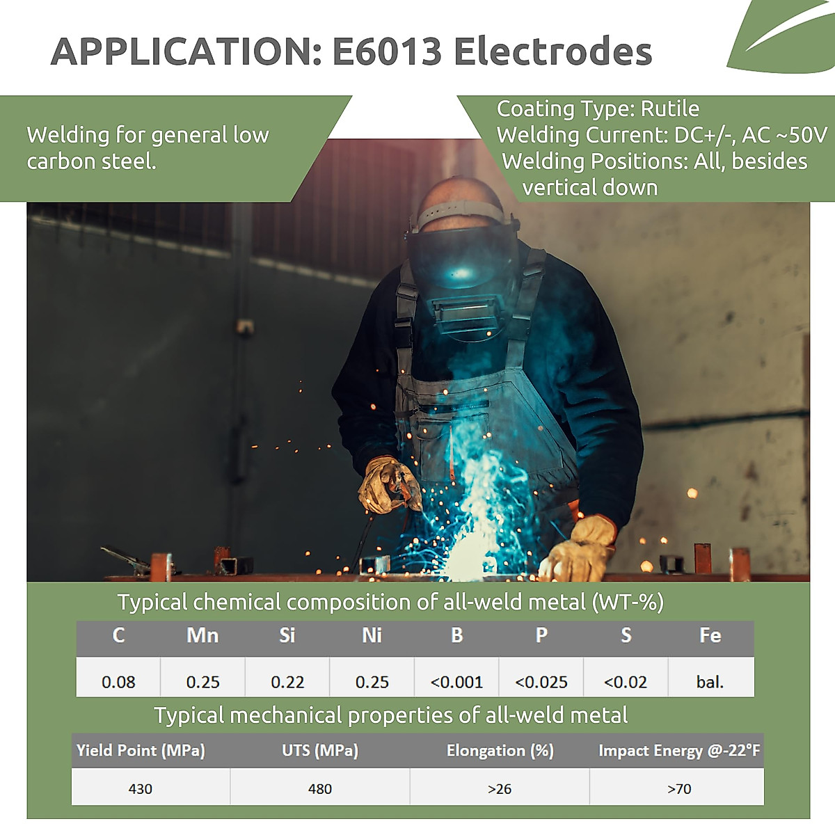 Weldcote Metals E 6013 Welding Rod 3/32 for Safer Welding, Low Manganese Emission Patented Stick Welding Rods, Vacuum Pack (5 lbs) - Made in Israel