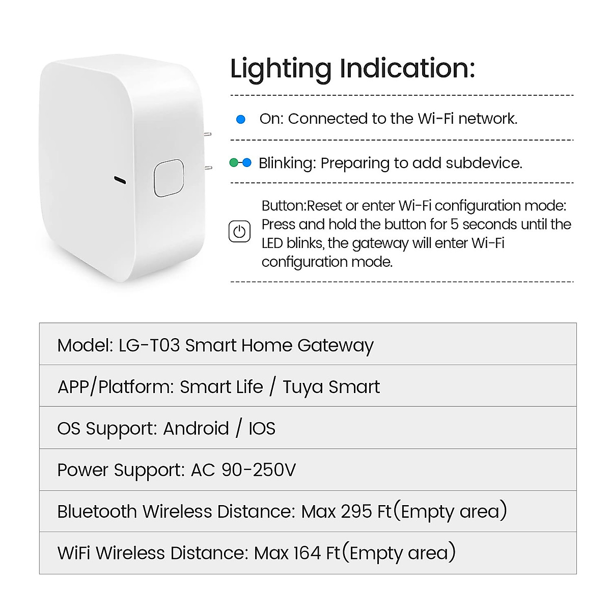 LOQRON Wi-Fi Gateway for Tuya Smart Door Lock, Wi-Fi Bridge for Bluetooth Lock Remotely Control with Tuya/SmartLife App, Gateway Smart Hub Remote Control for Door Locks
