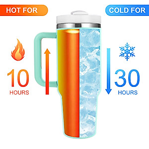 JOZELNK 40oz Tumbler with Handle, Insulated Big Mug wtih Straw and Lid, Stainless Steel Double Wall Vacuum Iced Coffee Cup (Eucalyptus)