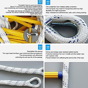 JIANGY Emergency Fire Ladder Non-Slip Escape Rope Ladder for Window and Balcony 2-3 Story Homes Reusable Compact Lightweight External Rescue Ladder/15M/49Ft