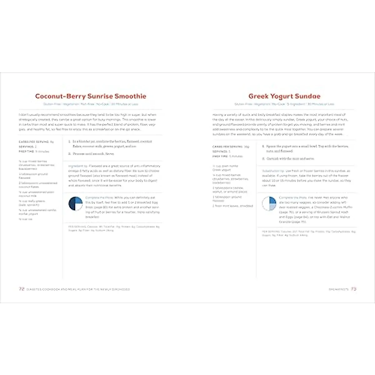 The Diabetic Cookbook and Meal Plan for the Newly Diagnosed: A 4-Week Introductory Guide to Manage Type 2 Diabetes