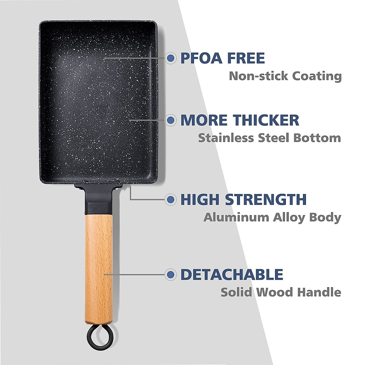 LISOS Tamagoyaki Pan Square Japanese Omelette Pan,Non-stick Egg Roll Pan,Rectangle Frying Pan Wood Handle,with Silicone Brush & Black silicone spatula,Black