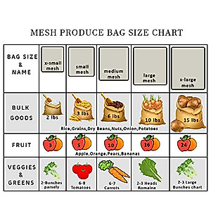 Reusable Produce Bags, Cotton Mesh Produce Bags, Onion Mesh Bag, 100% Organic Cotton, Cloth Produce Bag Grocery, Vegetables Bags for Grocery Shopping, Cotton Vegetables & Fruits Mesh Bag 6 (2XL,2L,2M)