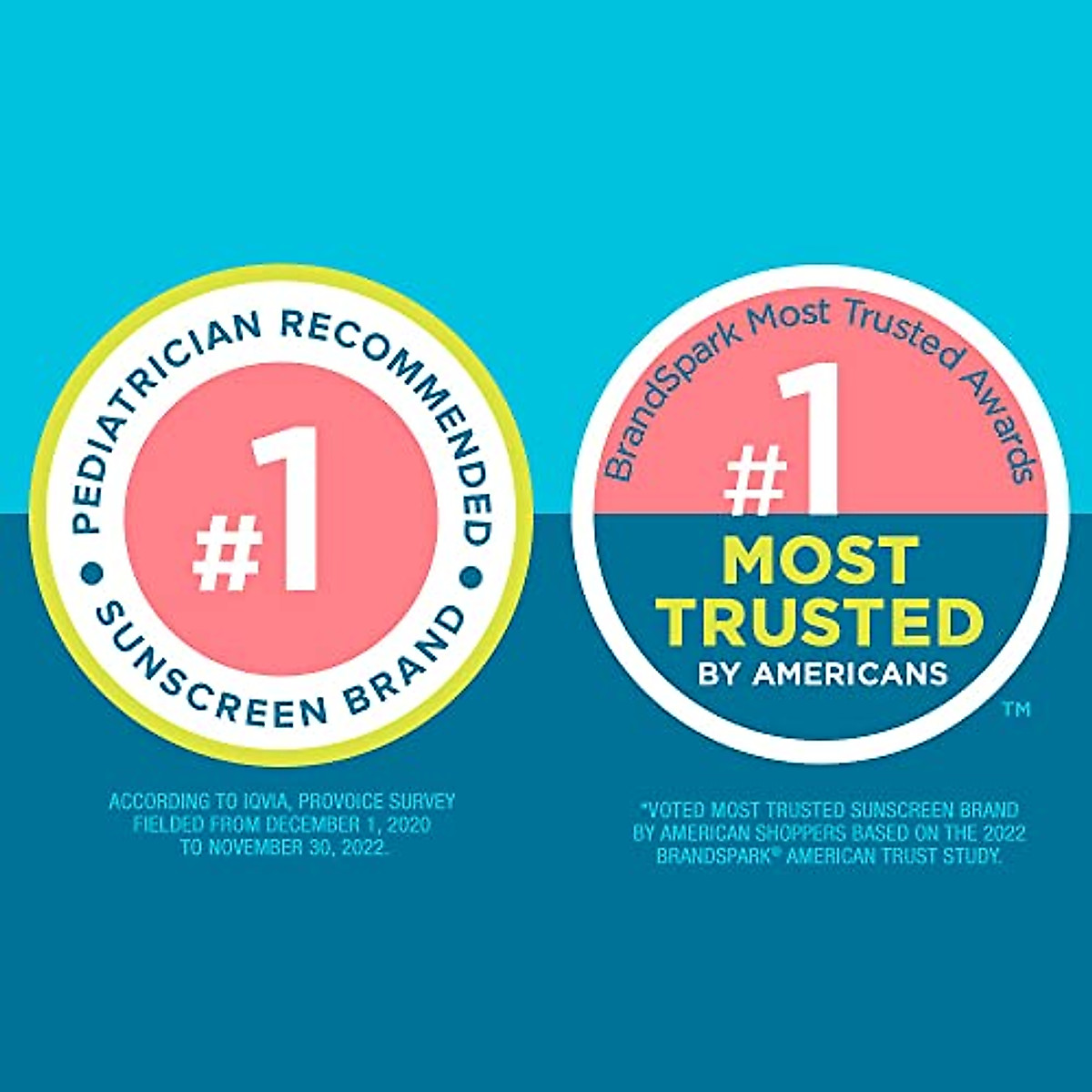 Coppertone Kids Roll-On Sunscreen with Blue Color, Zinc Oxide Sunscreen Lotion, Kids Tear Free Sunscreen, 2.5 fl oz bottle