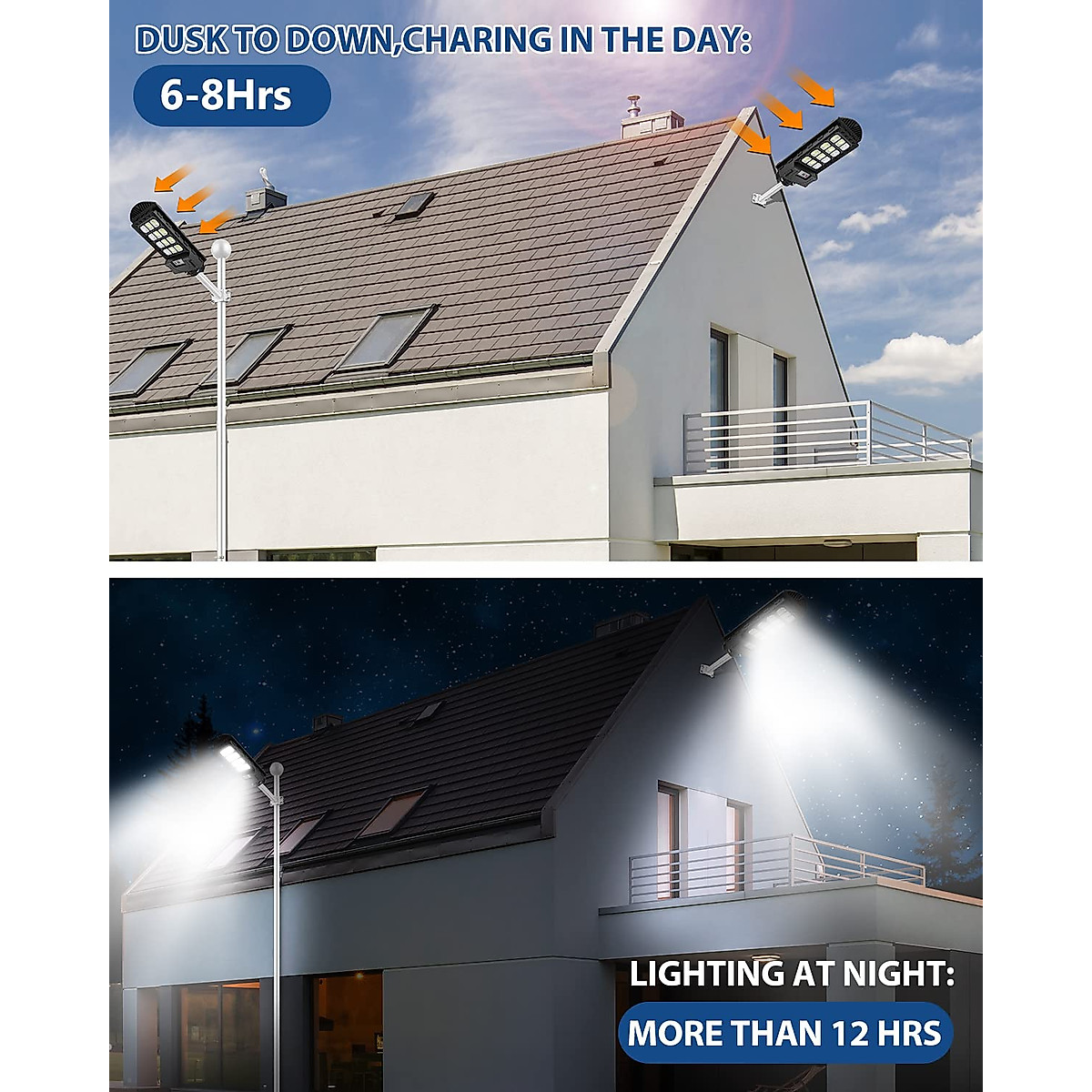 Mokot 300W Solar Street Lights Outdoor, IP66 Waterproof Solar Outdoor Lights Solar Powered Dusk to Dawn, Endurance LED Solar Lights with Motion Sensor Solar Parking Lot Lights for Stadium, Yard