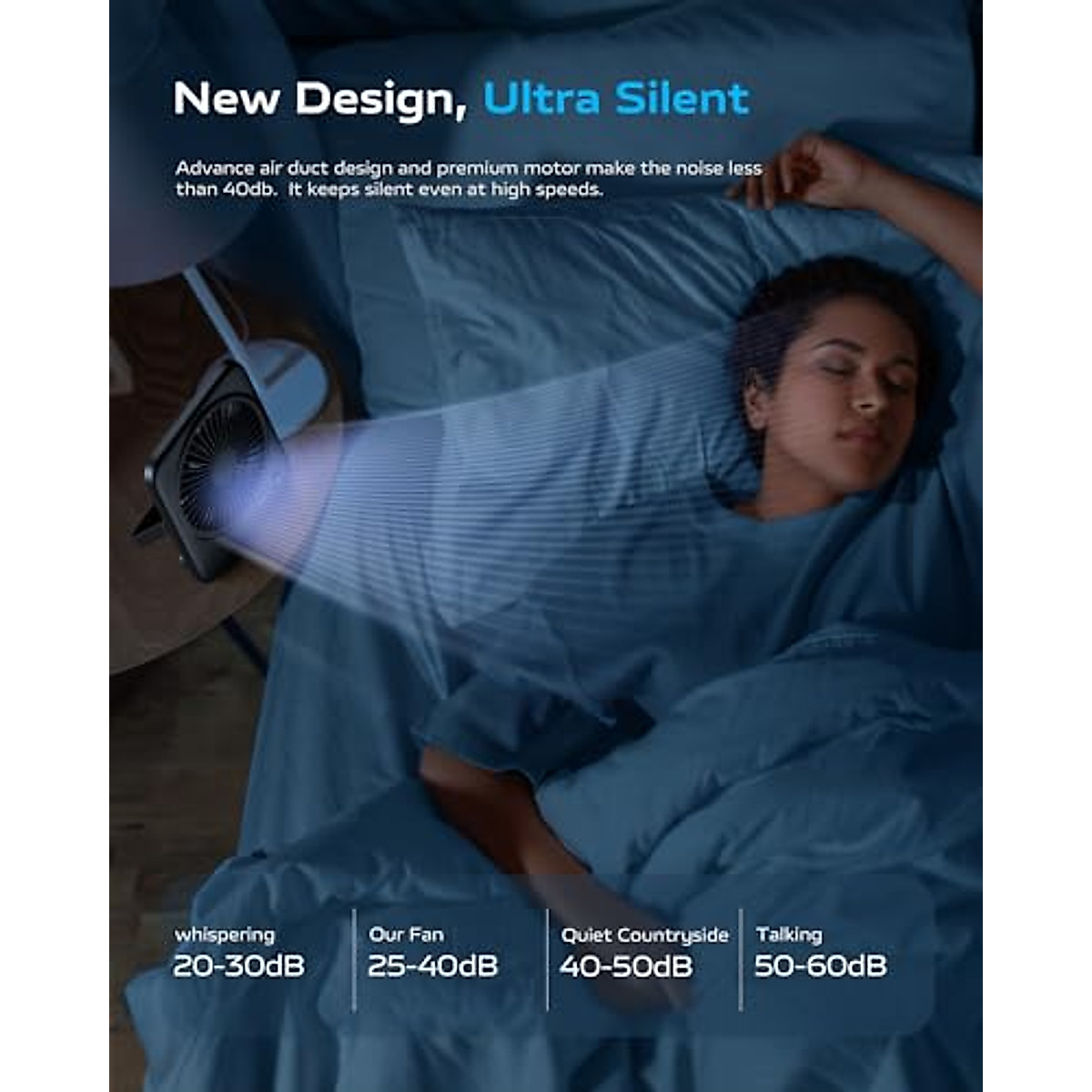 Otlonpe Desk Fan Rechargeable Portable Fan, 4000mAh Battery Operated Personal Silent Table Fan, 6.5 Inch Small Travel Fan with Power Bank, 4 Speeds Desktop Fan for Bedroom Home Office Outdoor, Black