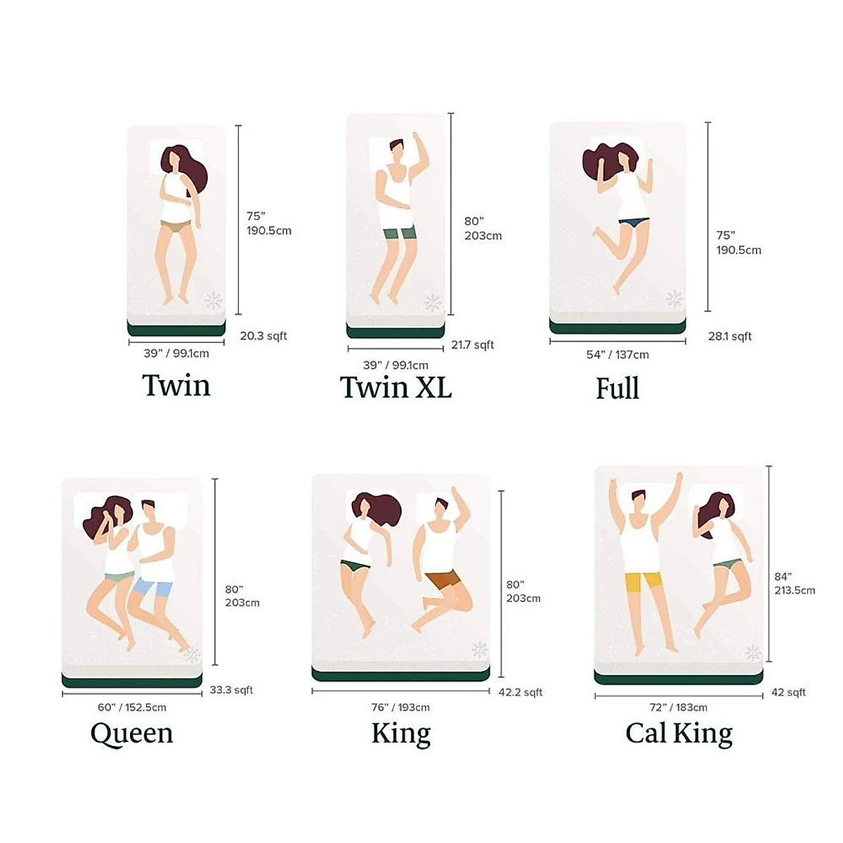 ZINUS 13 Inch Euro Top Pocket Spring Hybrid Mattress, California King, Pressure Relief, Pocket Innersprings for Motion Isolation, Mattress in A Box